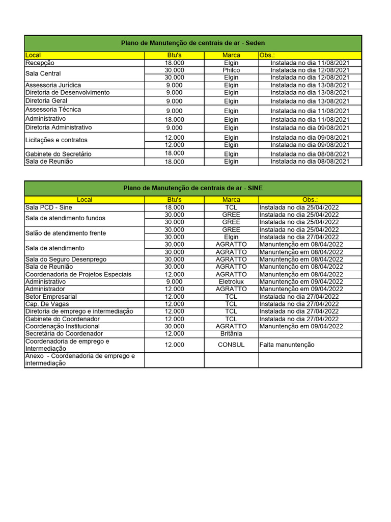Lista Ar condicionado -pdf (1) | PDF