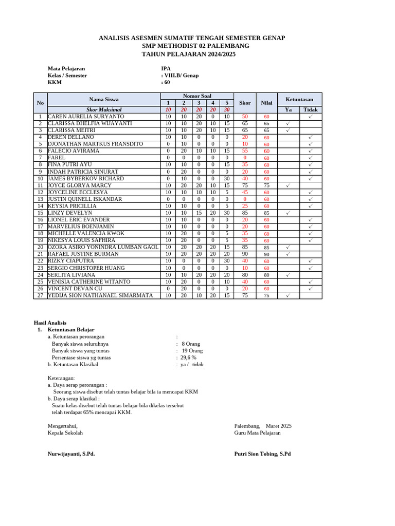 Analisis Sts Genap Mtk 8 | PDF