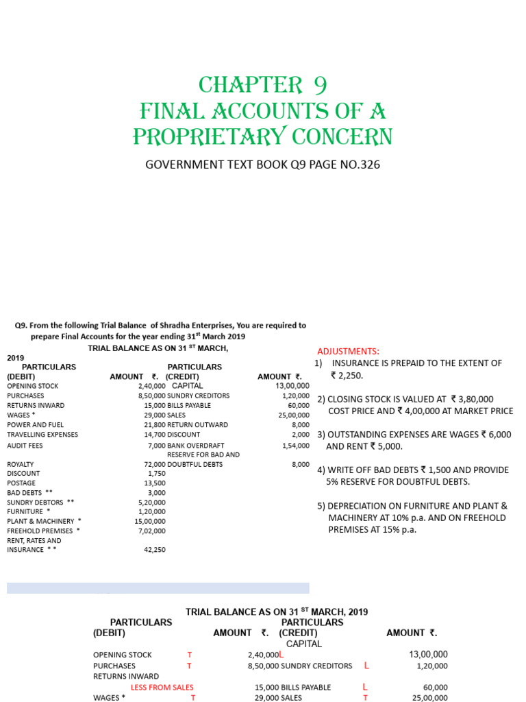 Final Accounts Preparation Guide 2019 | PDF | Debits And Credits ...