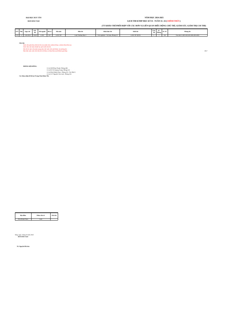 Đại Học Duy Tân Ban Đào Tạo: NĂM HỌC 2024-2025 LịCh Thi Kthp Học Kỳ Ii - TuầN 31 - 32 | PDF