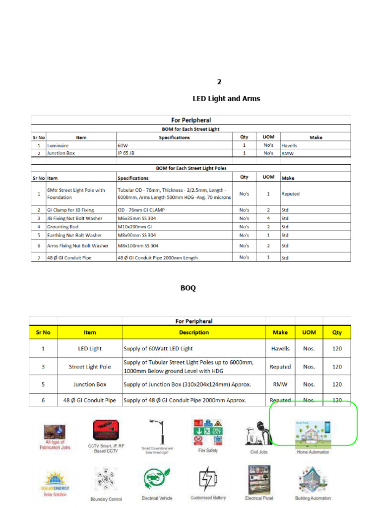Peripheral Lighting BOM Datasheet | PDF | Light Emitting Diode | Lighting