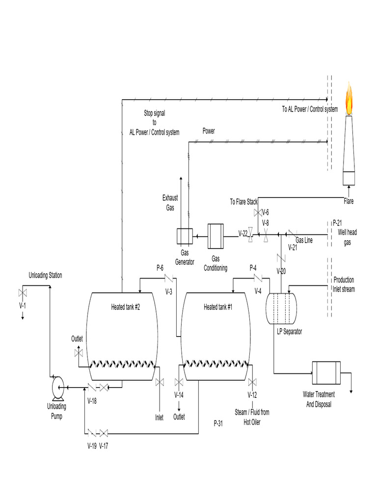 Visio-01 Setup - Well Facility | PDF | Continuum Mechanics | Chemical ...