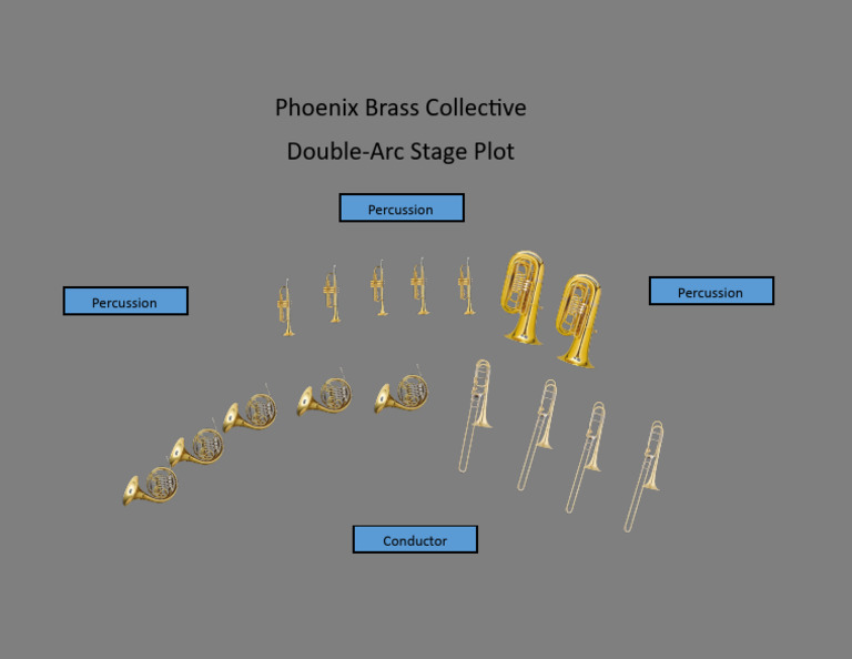 Phoenix Brass Collective Stage Plot | PDF