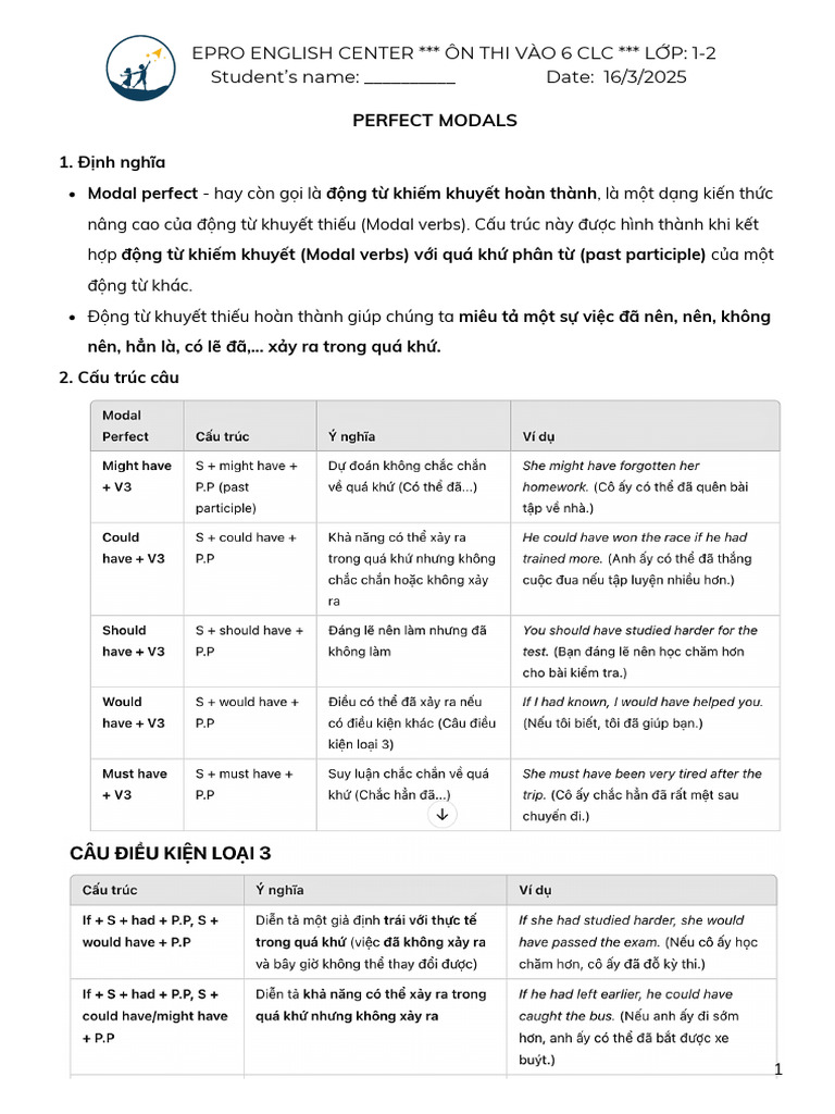 Perfect Modals - Class 1-2 | PDF | Grammar