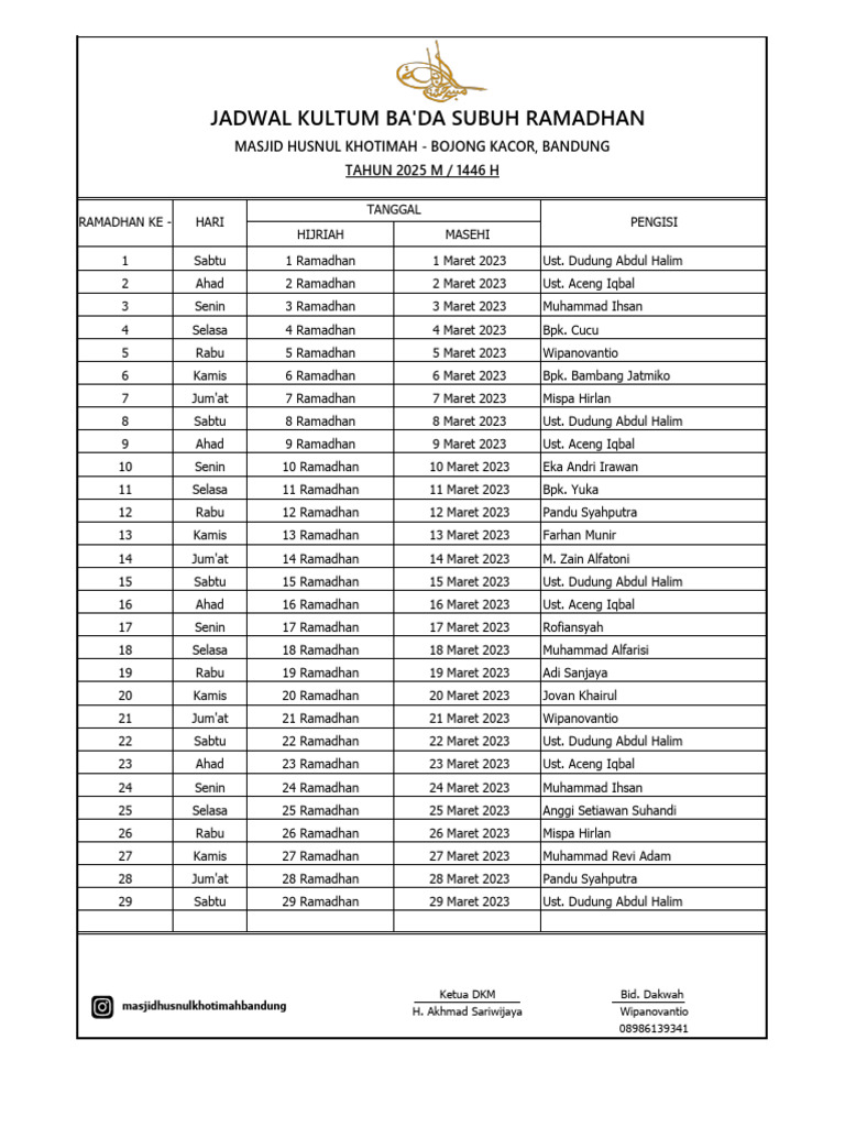 Jadwal Kultum Subuh 2025 | PDF