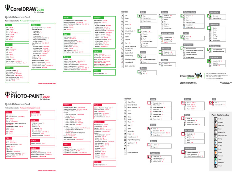 CorelDRAW Graphics Suite 2020 Shortcuts | PDF