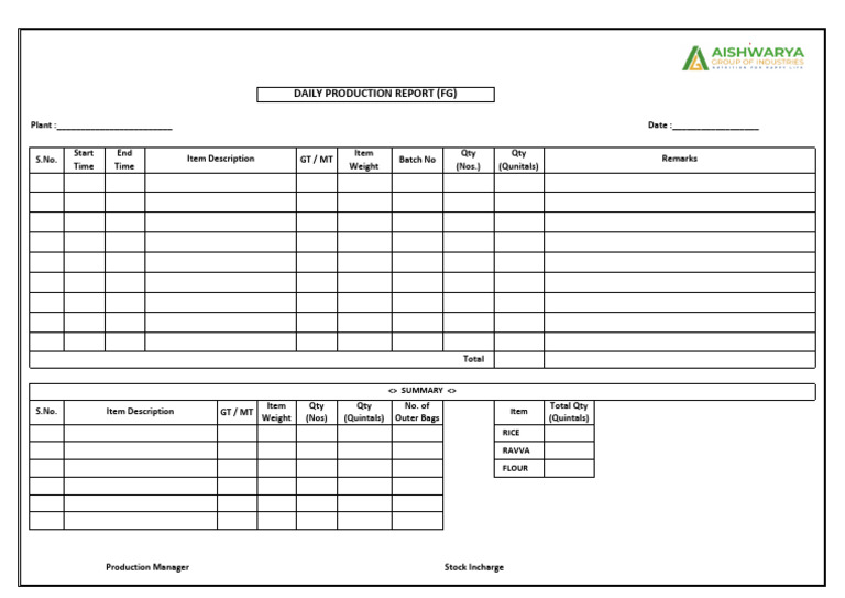 Daily Production Report | PDF