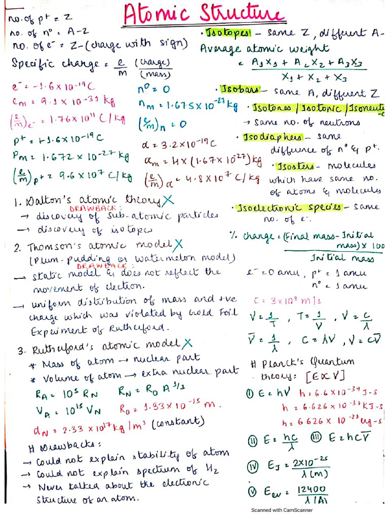 Atomic structure class 11 pcb | PDF