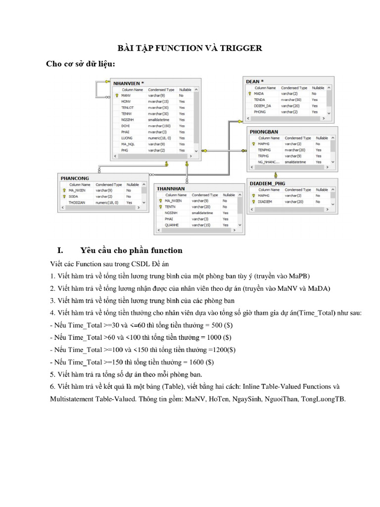 Baitap-Trigger 3 | PDF