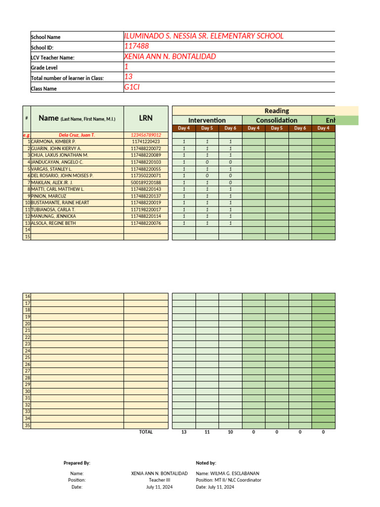 NLC Attendance - Elementary Class Week 2 | PDF