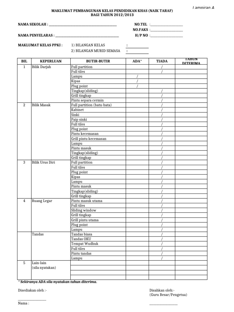PEMBANGUNAN PPKI | PDF