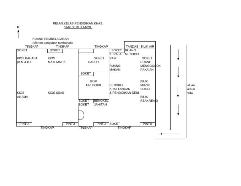 Contoh Pelan Kelas Ppki SMK Seri Jempol | PDF