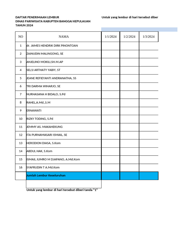 Contoh Rekap Lembur | PDF