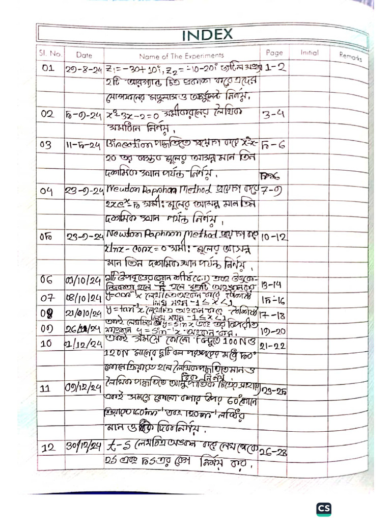 Practical 2025 HSC | PDF