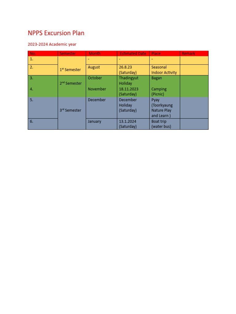 NPPS Excursion Plan | PDF
