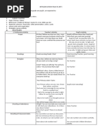 Art Lesson Plan - Primary Colors (Grade 1) | PDF | Color | Teachers