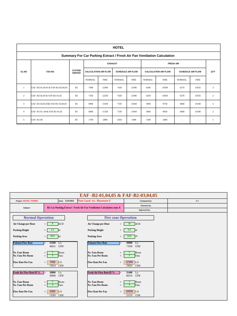 Hilton - Car-Park-Ventilation - Fan - Calculation - (Hotel ...