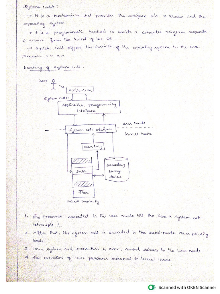 Os Assignment | PDF