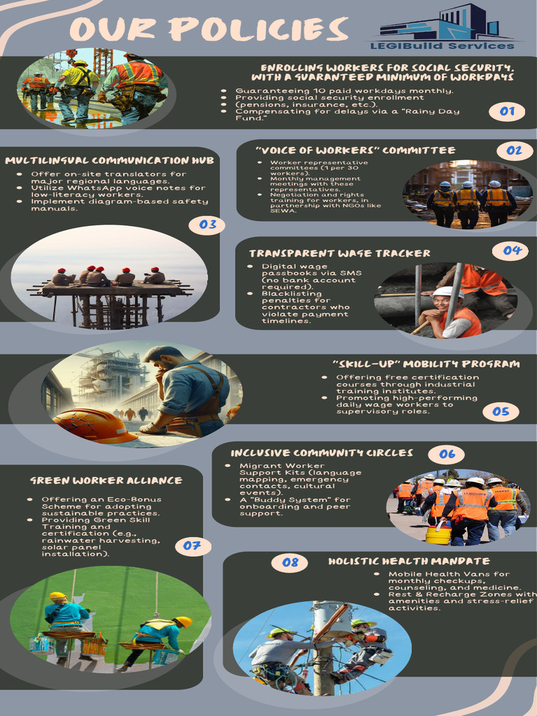 Comprehensive Worker Support Policies | PDF | Economies | Labor
