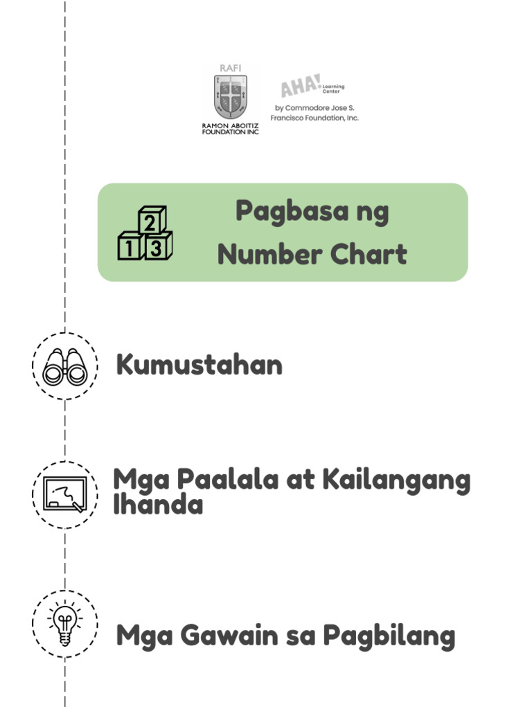 Gabay - Pagbasa NG Number Chart | PDF