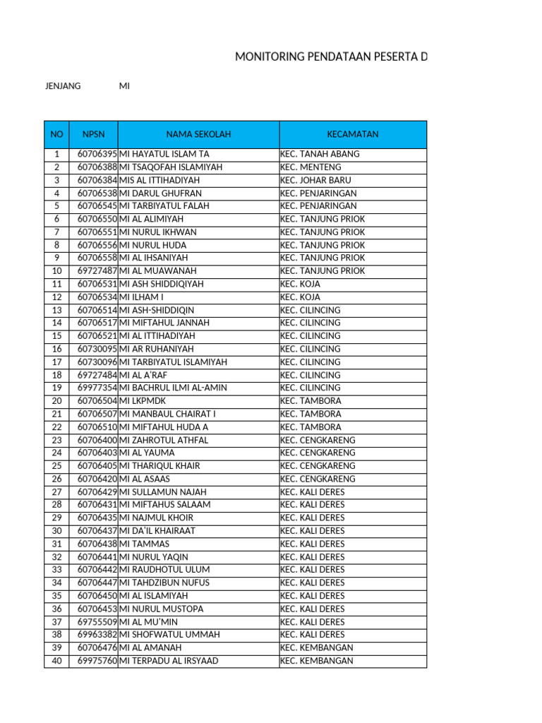 Progres Sidanira - Mi - 14.3.2025 | PDF