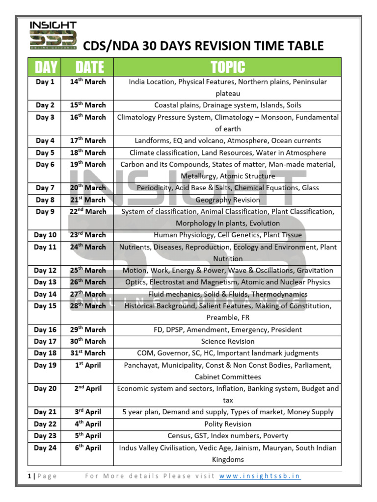 Cds Nda 30 Days Revision Time Table | PDF | Earth Sciences | Nature