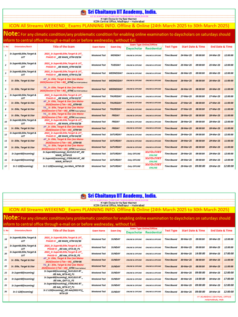 ICON All Streams WEEKEND - Exams PLANNING INFO. Offline & Online (24th March 2025 To 30th March ...