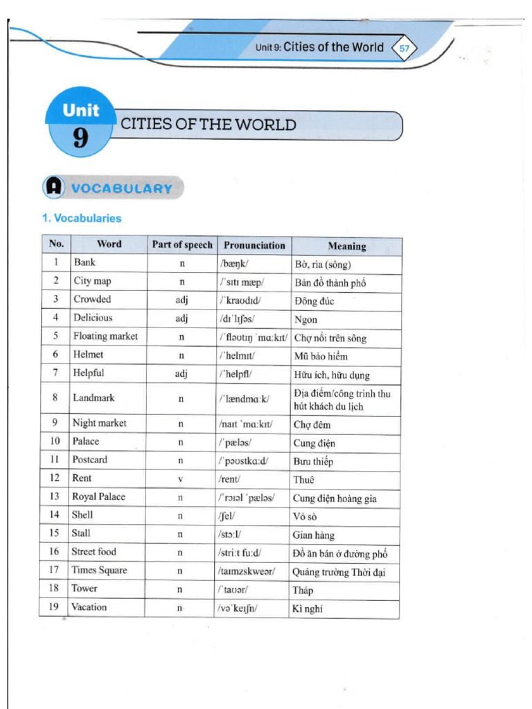 Unit 9 Cities in The Word | PDF
