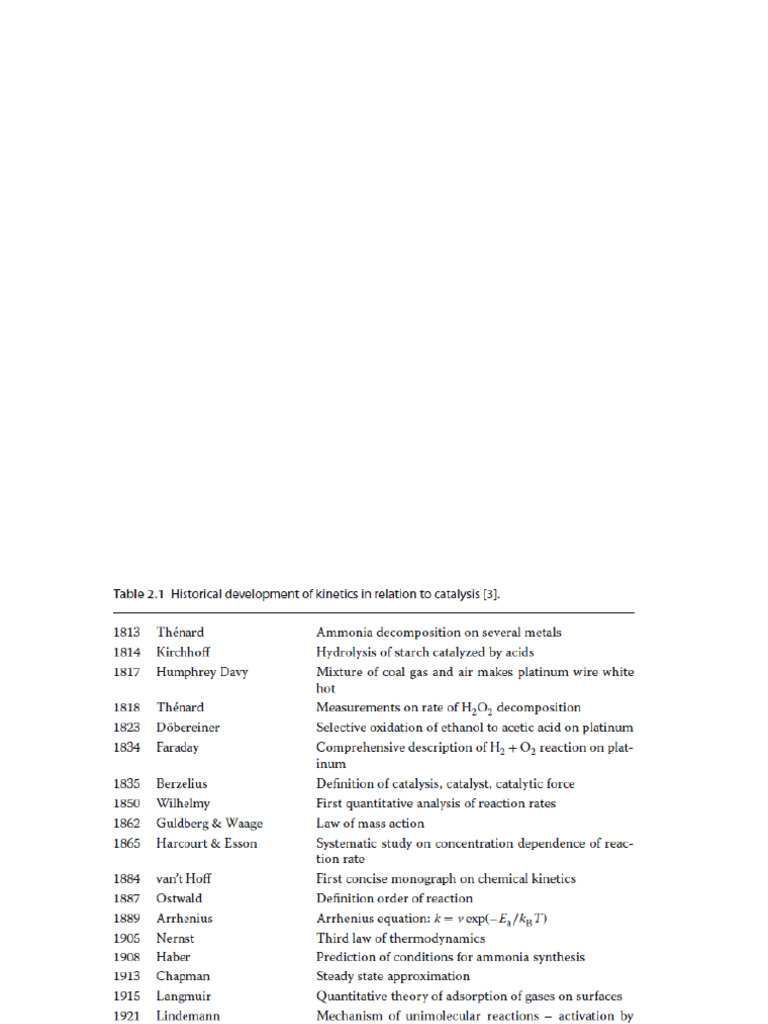 RKC - Lecture Note 2 - Kinetics | PDF | Reaction Rate | Adsorption