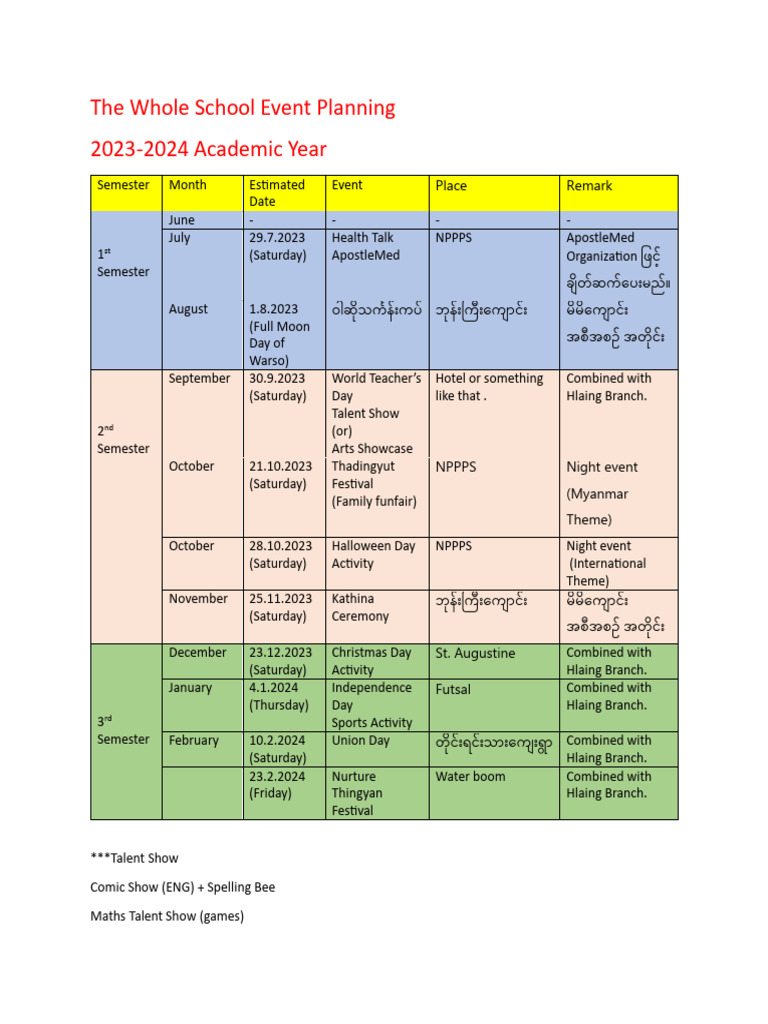 The Whole School Event Planning | PDF