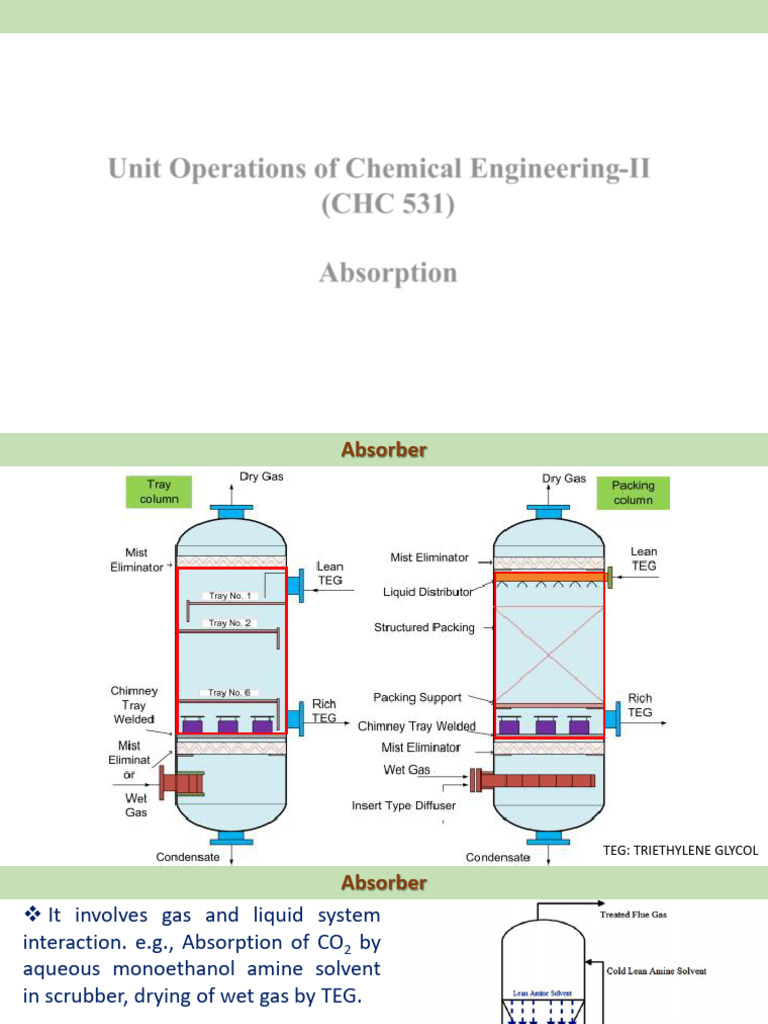UOCE Absorption Final (1811) | PDF | Phase (Matter) | Phases Of Matter