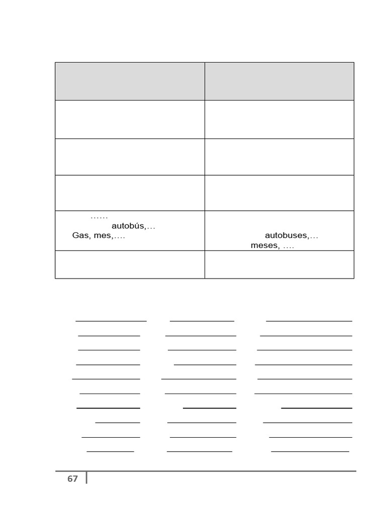 Numero Singular y Plural en Español + Ejercicios | PDF | Animales y humanos