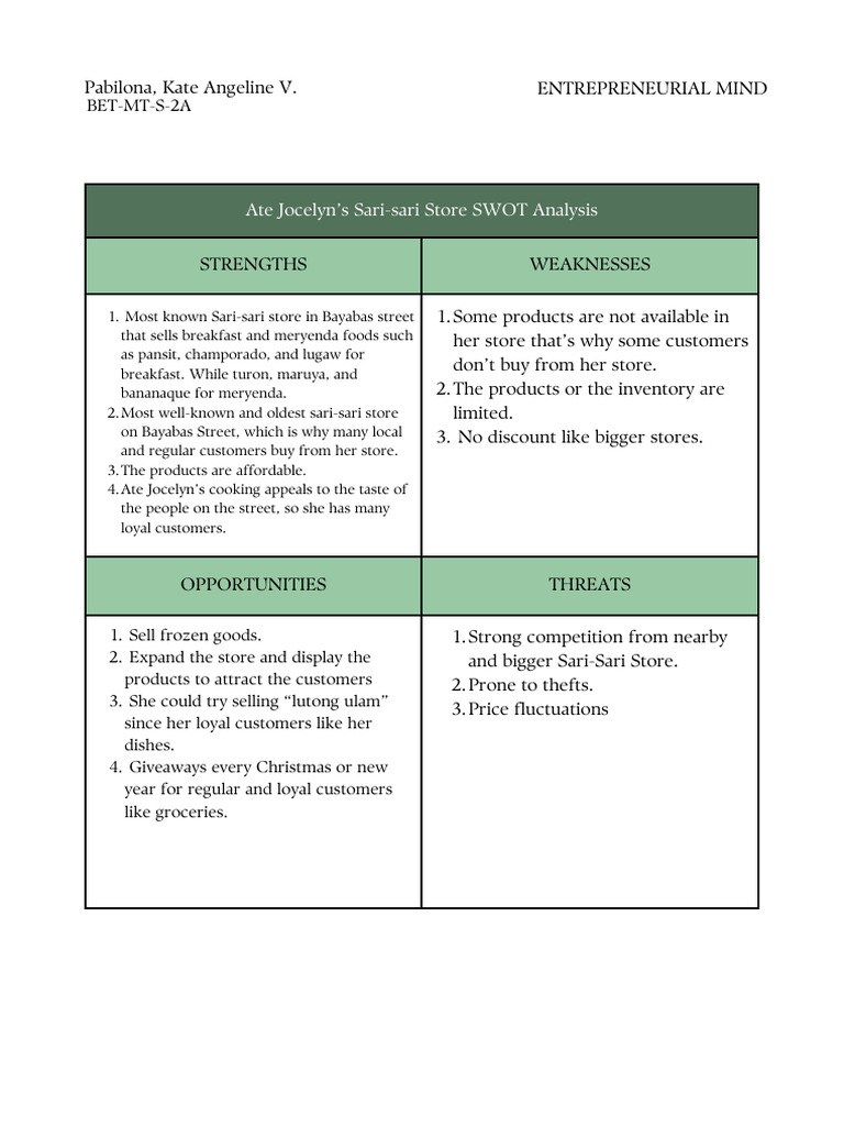 Ate Jocelyn's Sari-Sari Store SWOT Analysis | PDF