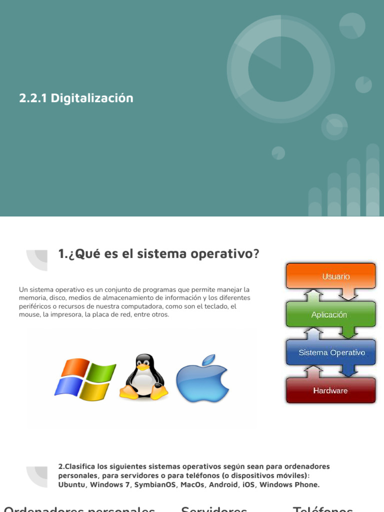 2.2.1 Digitalización | PDF | Sistema operativo | Usuario (informática)