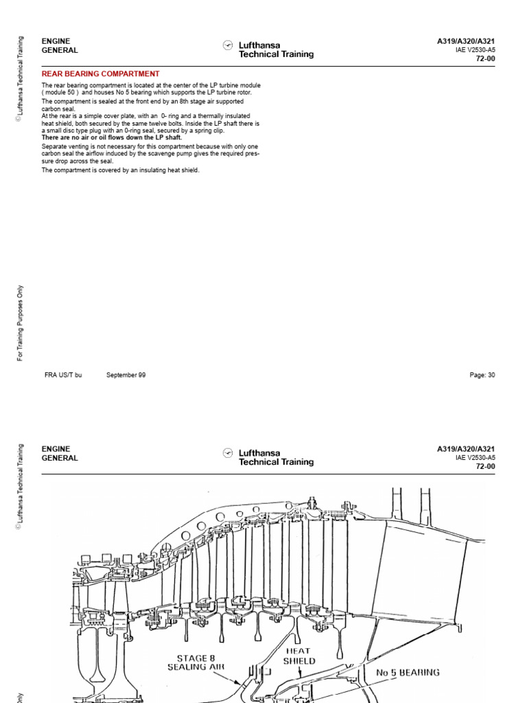Airbus A319-A321 DLH Trainning MANUAL, ATA 71-80 Powerplant (Part 3) | PDF | Mechanical ...