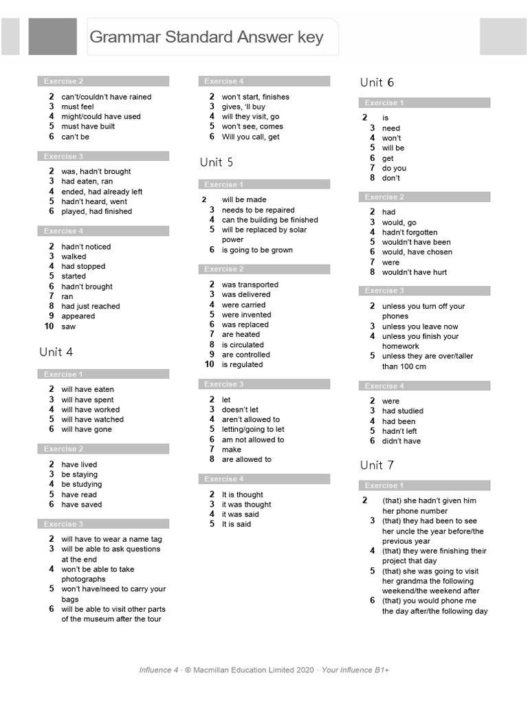 Grammar KEYS | PDF