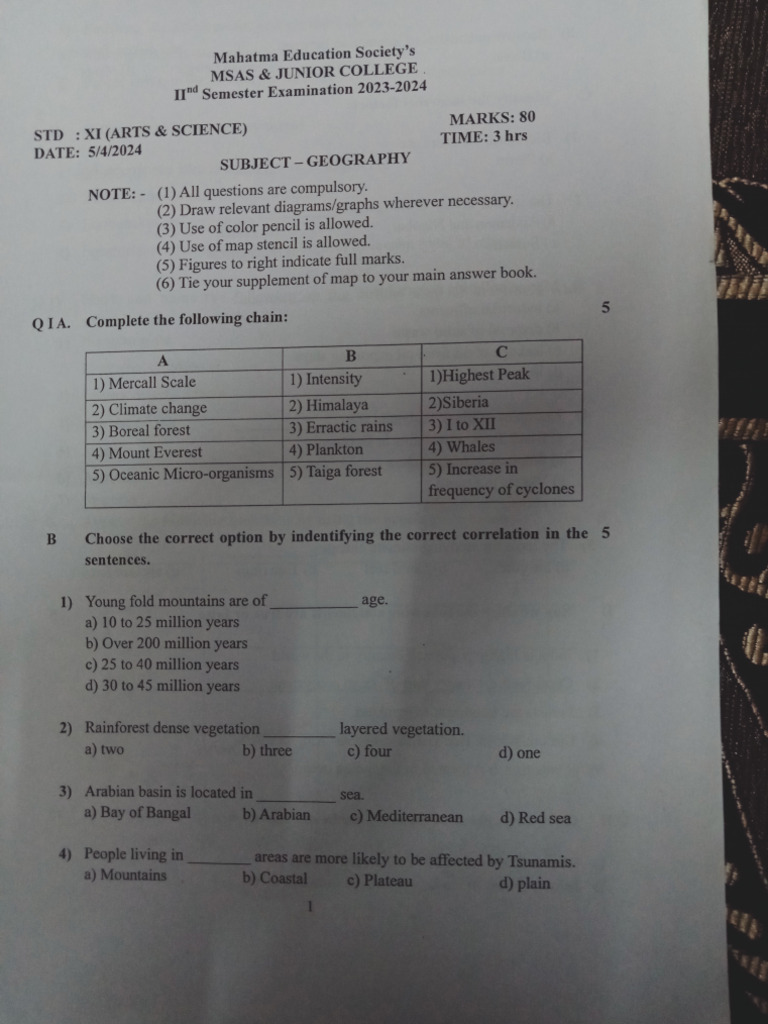 Pdf24 Converted (3) | PDF