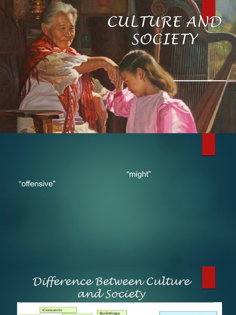 Understanding Culture and Society Concepts | PDF | Society | Power ...