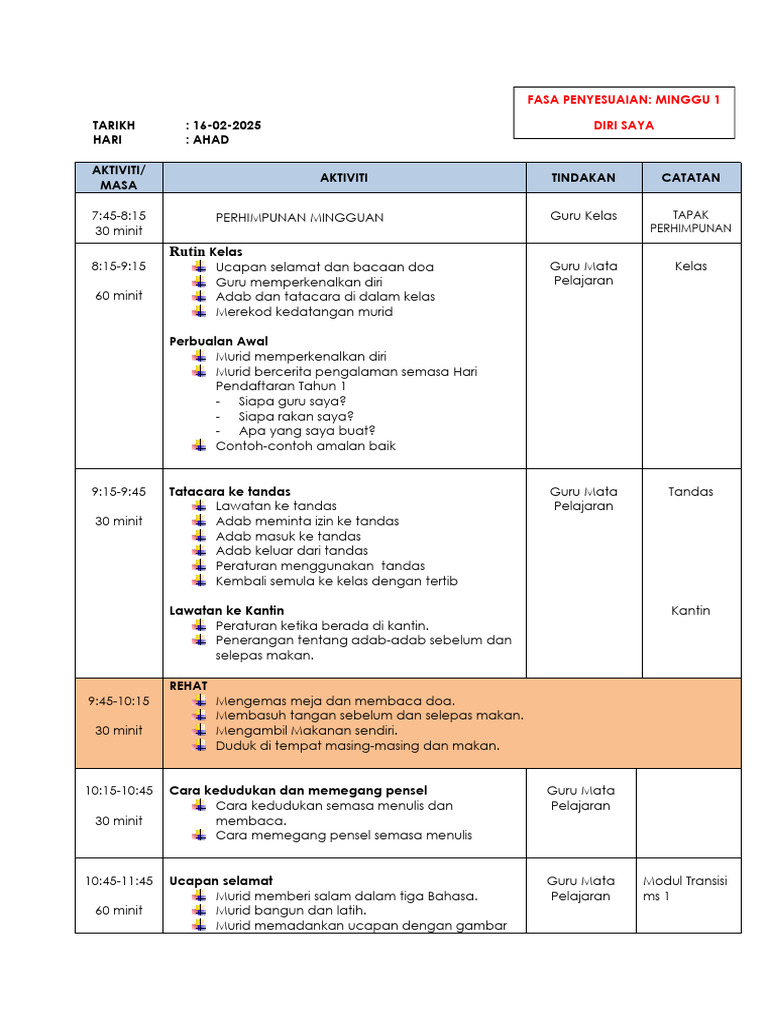 Contoh Jadual Program Minggu 1 | PDF