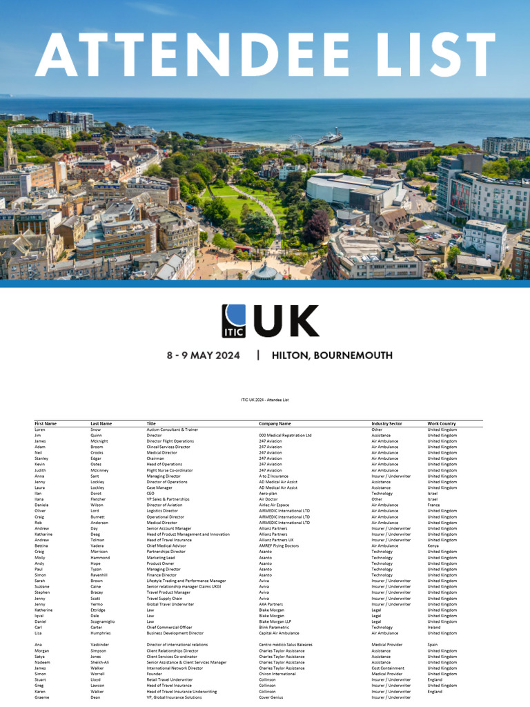 ITIC-UK-2024-Attendee-List | PDF | Financial Risk | Insurance