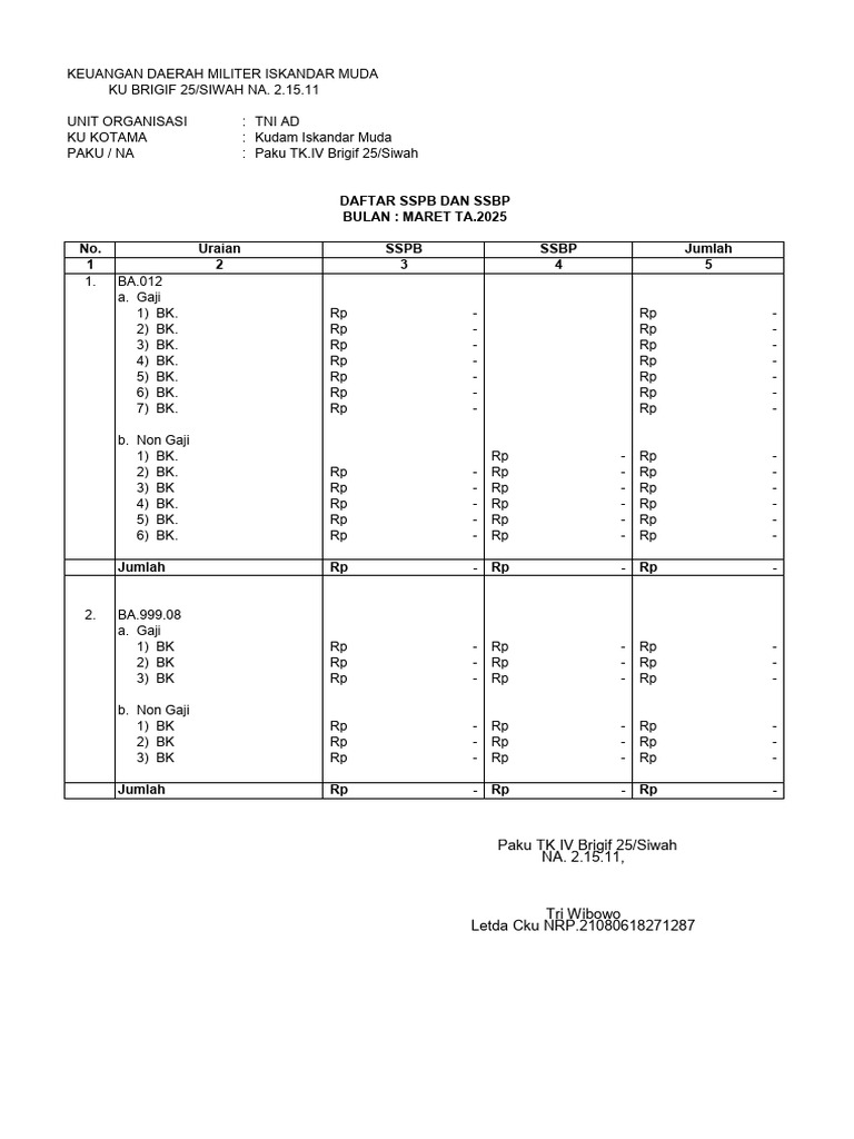 SSBP & SSPB 2025 | PDF
