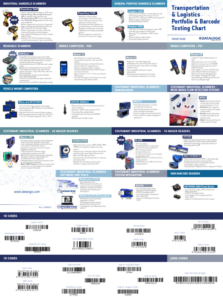 T&L Barcode Testing Chart English | PDF | Barcode | Image Scanner
