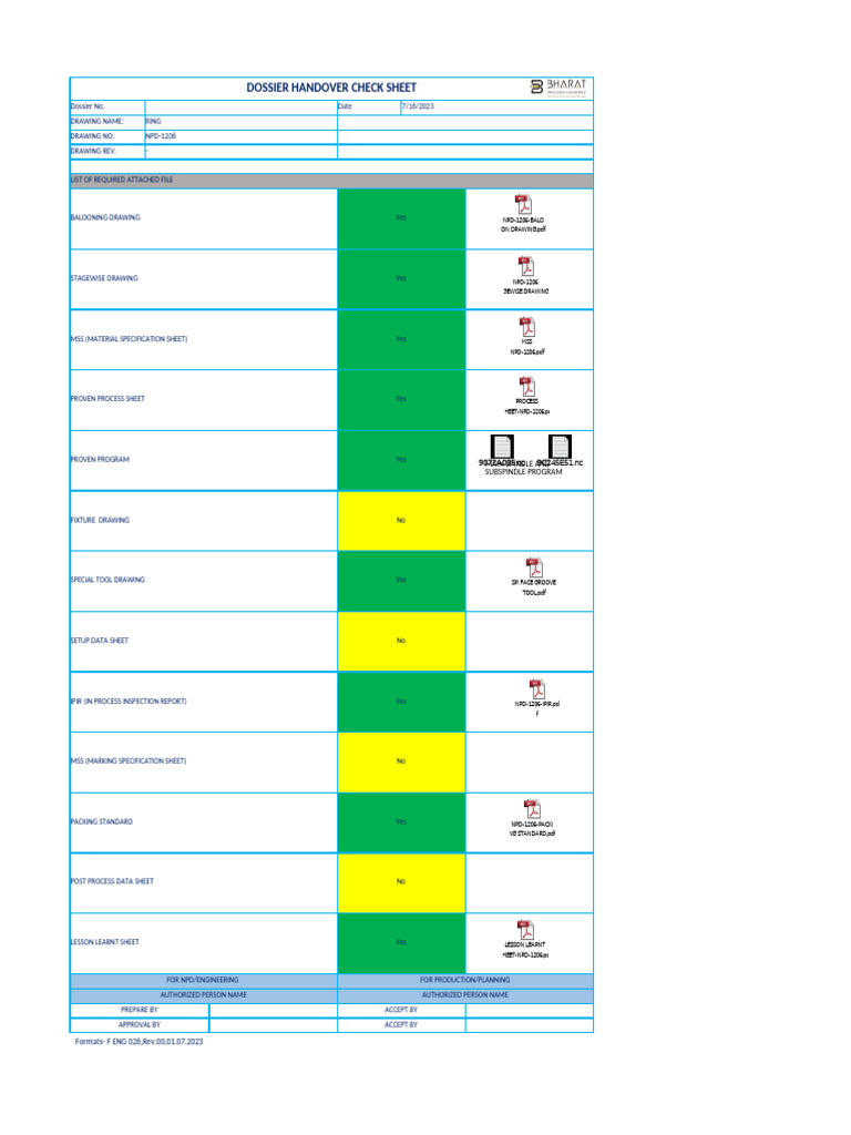 Dossier Check List NPD 1206 | PDF