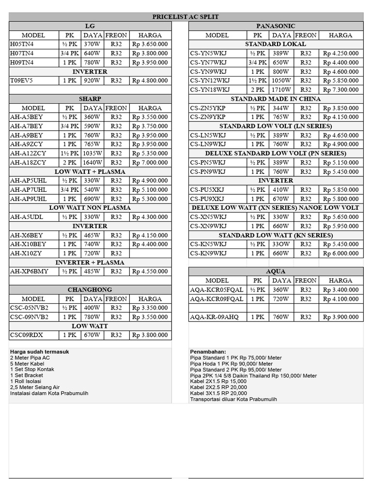 PRICELIST AC JULI'24 - Sheet2 | PDF