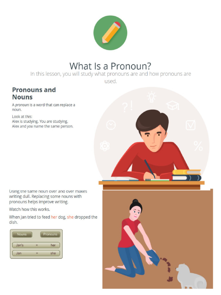 Copy of 7. What is a pronoun_ _ Personal Pronouns | PDF