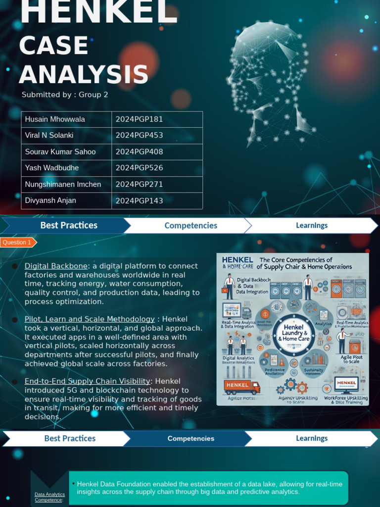 Henkel Case Analysis | PDF | Automation | Analytics