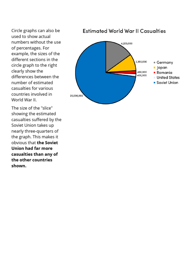 26 Clarifying Big Ideas - Analyzing Quantitative Data | PDF