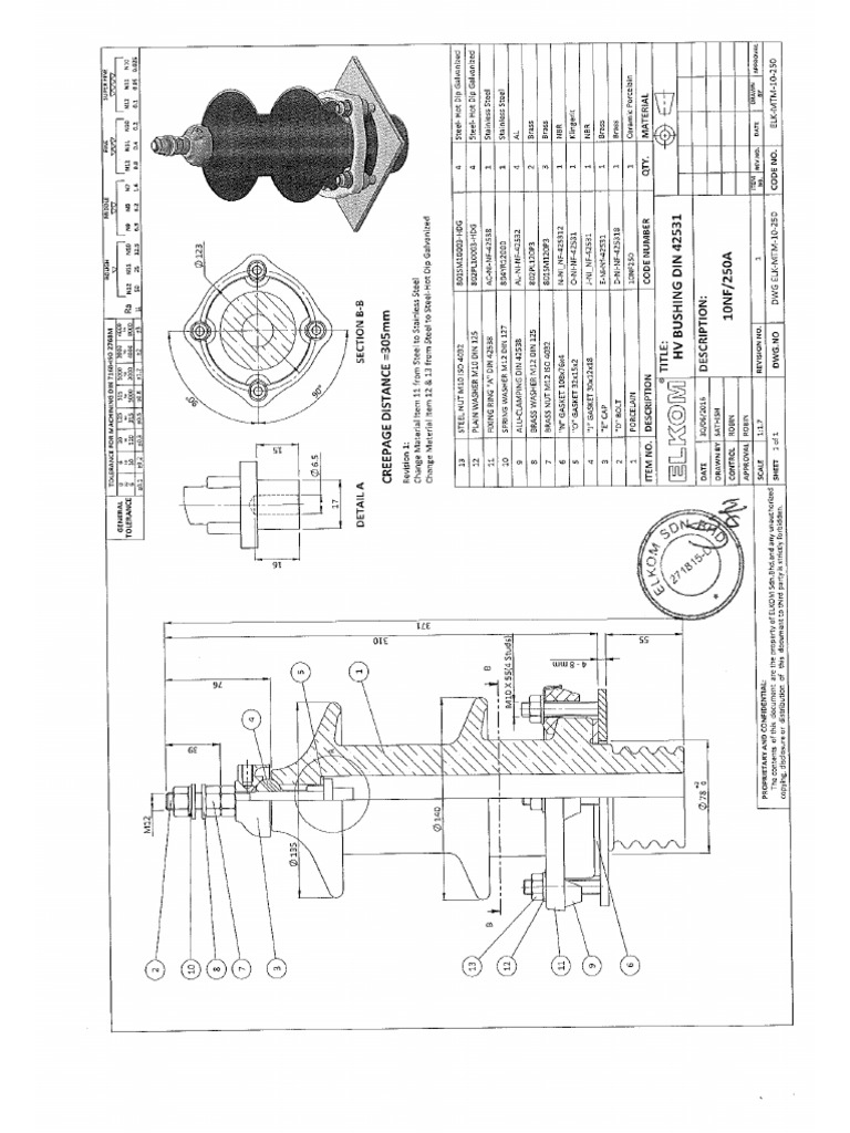 Elkom Bushing | PDF