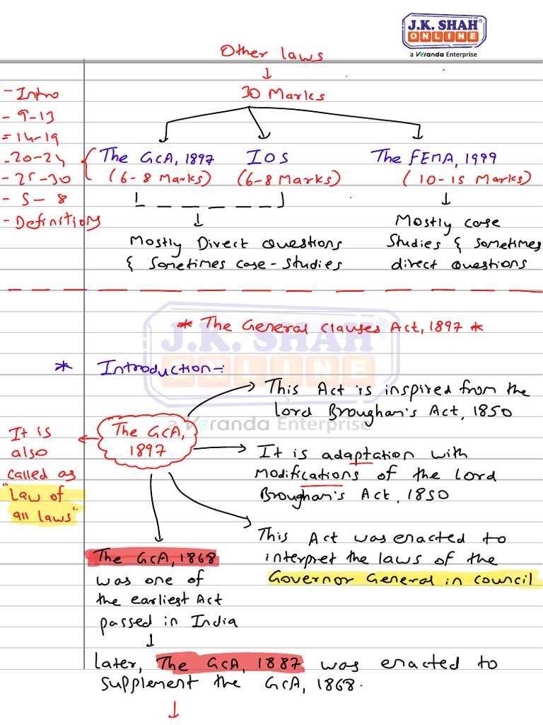GCA 1897 - Nov 24 GRP | PDF
