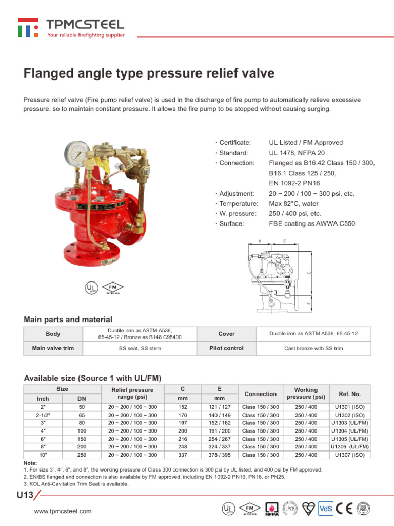 U13 Flanged Angle Type Pressure Relief Valve | PDF | Valve | Plumbing